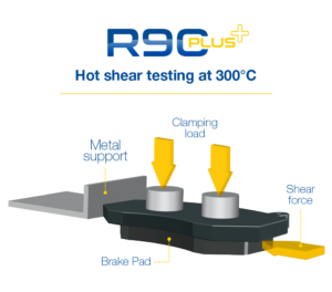 Brake Pads – Comline Auto Parts Ltd
