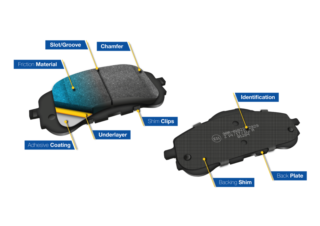 Brake Pads – Comline Auto Parts Ltd