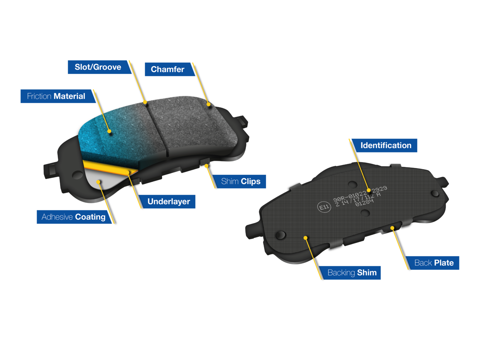 Brake Pads – Comline Auto Parts Ltd