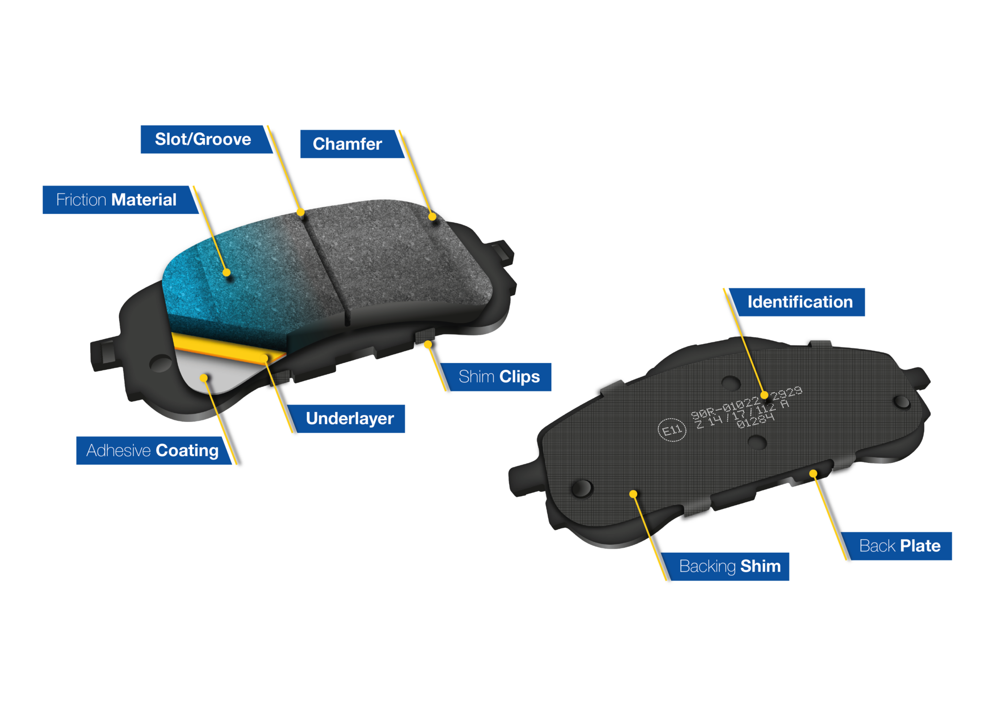 Brake Pads – Comline Auto Parts Ltd